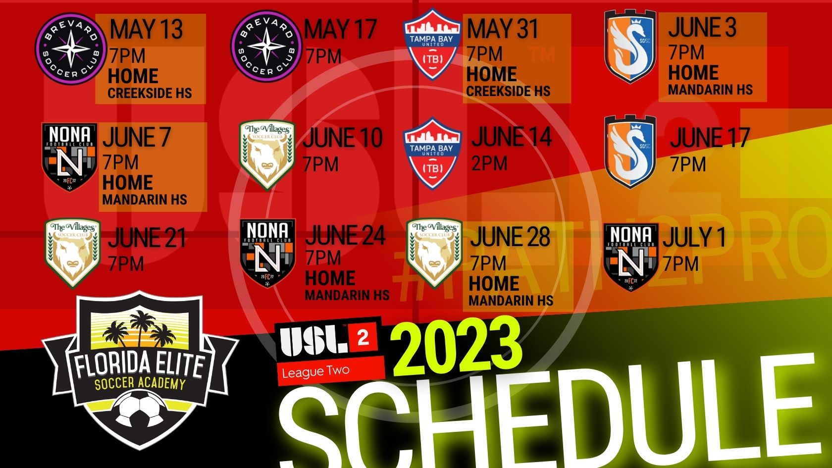 USL League Two (Mens U23 Pre Professional)